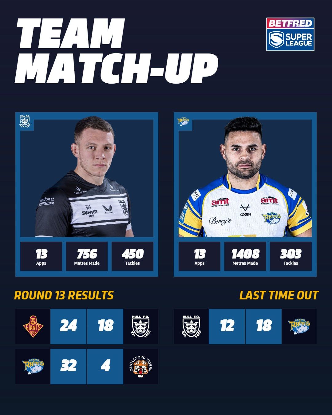 Match Pack: Round Fourteen